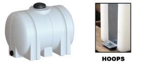 HORIZONTAL LEG TANKS - THE TANK SOURCE